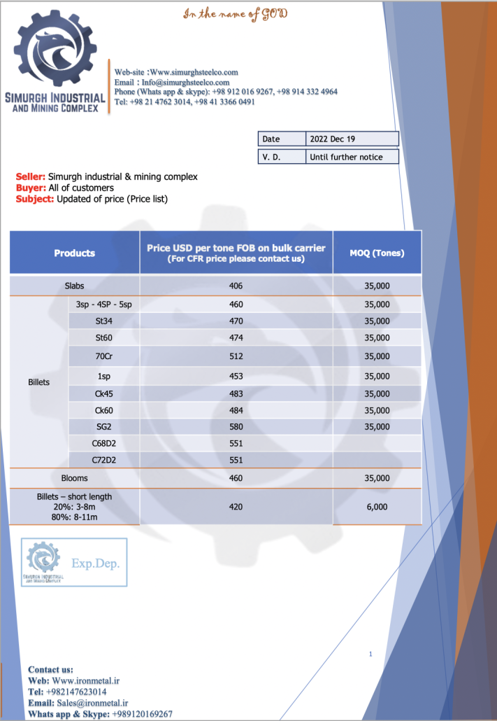 steel slab price chart - Simurgh Industrial & Mining Co